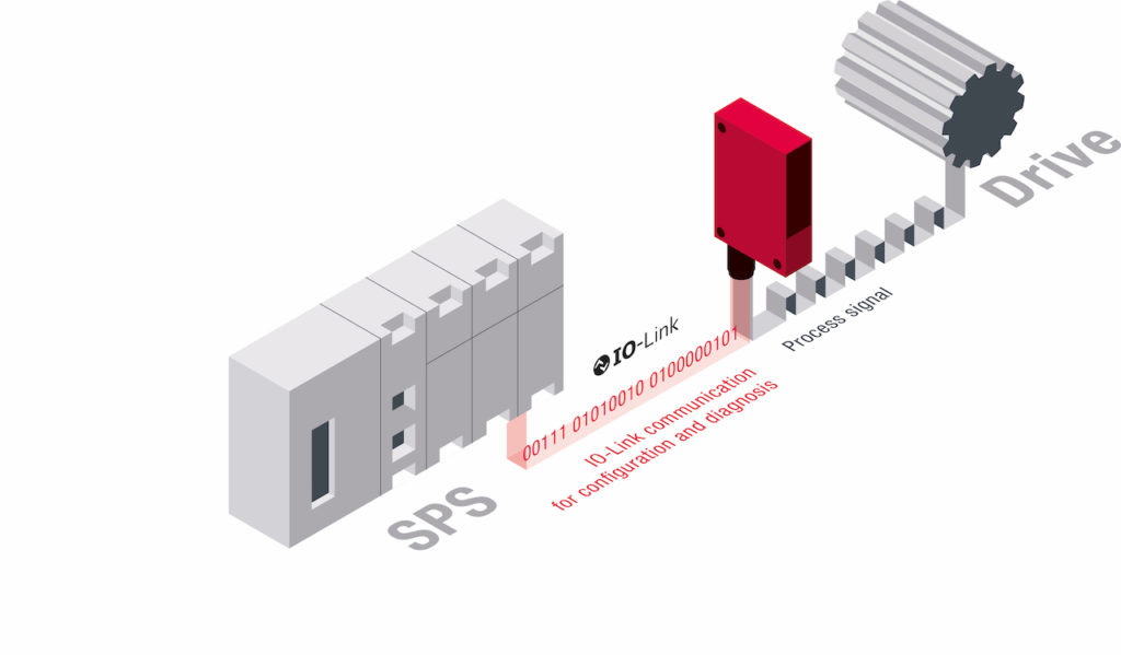 The ‘Dual Channel Principle’ [Case Study] – PROFINEWS